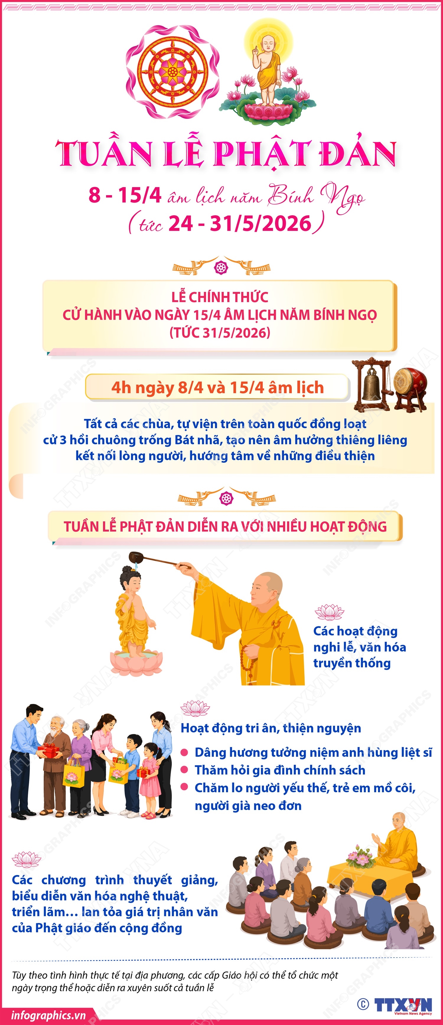 Tuần lễ Phật đản diễn ra từ 24 - 31/5/2026